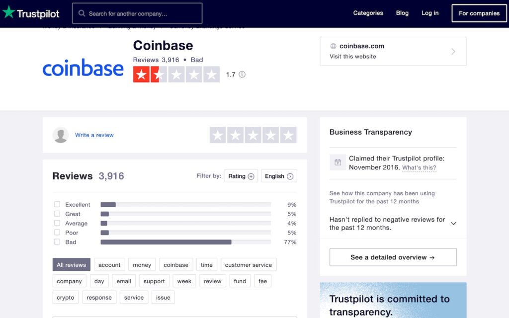 Coinbase Review UPDATED: Fees, Features, Pros and Cons