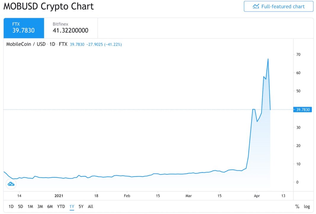 MobileCoin Review: Should You Buy MOB as a Crypto Investment?
